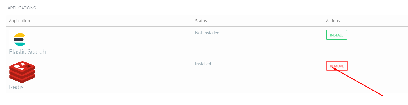 Redis One Click Install Through Cyberpanel Solveddoc